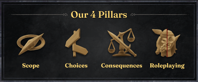 Reserve The Wayward Realms Early Access – TheWaywardRealms